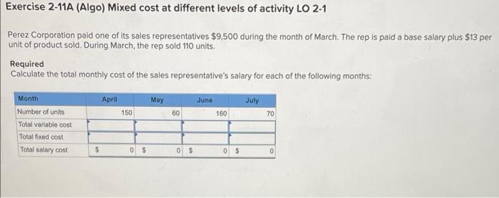 Solved Exercise 2-11A (Algo) Mixed cost at different levels | Chegg.com