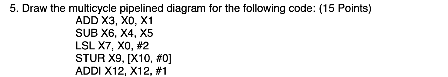 Solved Draw the multicycle pipelined diagram for the | Chegg.com