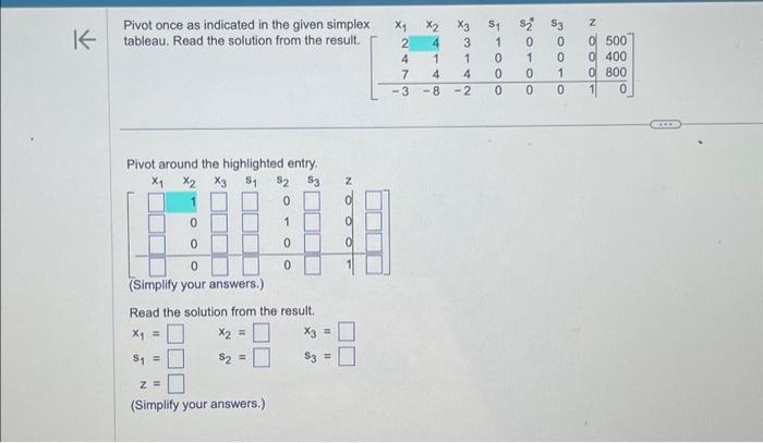 Solved K Pivot once as indicated in the given simplex | Chegg.com