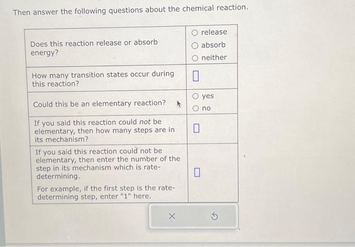 Solved Study the following reaction energy diagram: Then | Chegg.com