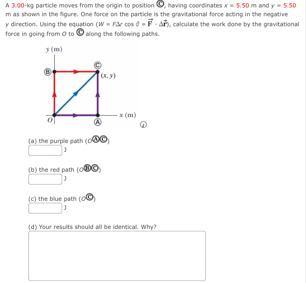 Solved A 3.00-kg ﻿particle moves from the origin to position | Chegg.com