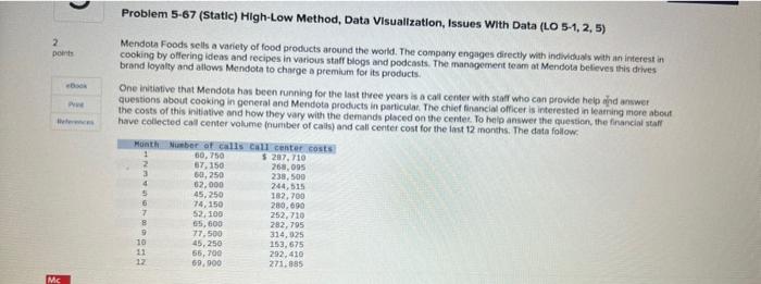 Problem 5-67 (Static) High-Low Method, Data | Chegg.com