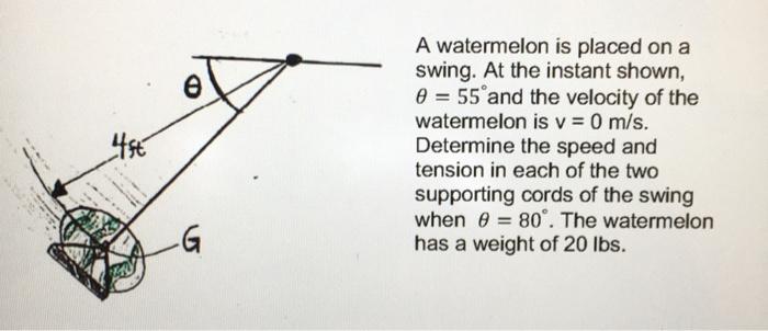 Solved 45€ A watermelon is placed on a swing. At the instant | Chegg.com