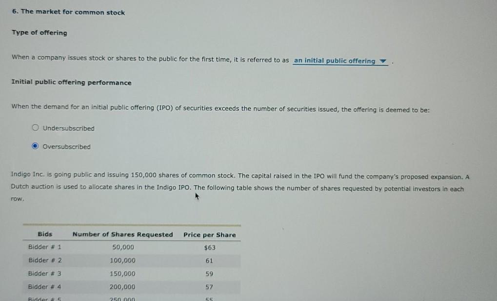 Solved 6. The market for common stock Type of offering When | Chegg.com