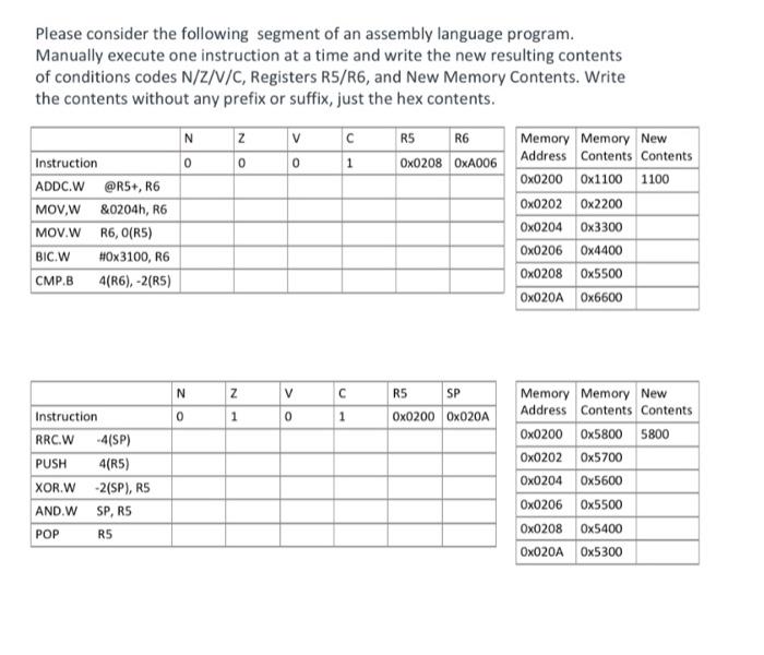 Solved Please consider the following segment of an assembly | Chegg.com