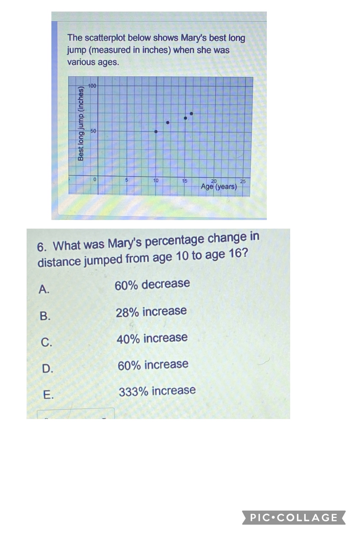 Solved The scatterplot below shows Mary's best long jump | Chegg.com