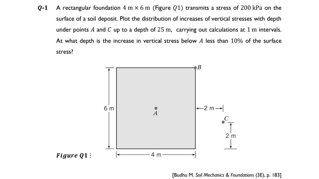 Solved 1 A rectangular foundation 4 m×6 m (Figure Q1 ) | Chegg.com