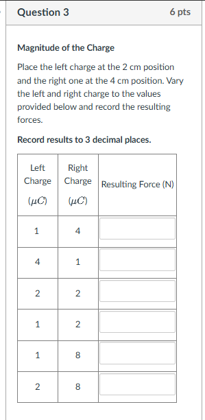 Solved Question 3 6 ﻿pts Magnitude of the Charge Place the | Chegg.com
