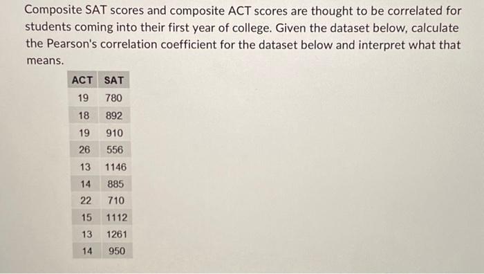 Solved Composite SAT scores and composite ACT scores are | Chegg.com