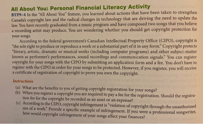 Solved All About You: Personal Financial Literacy Activity | Chegg.com