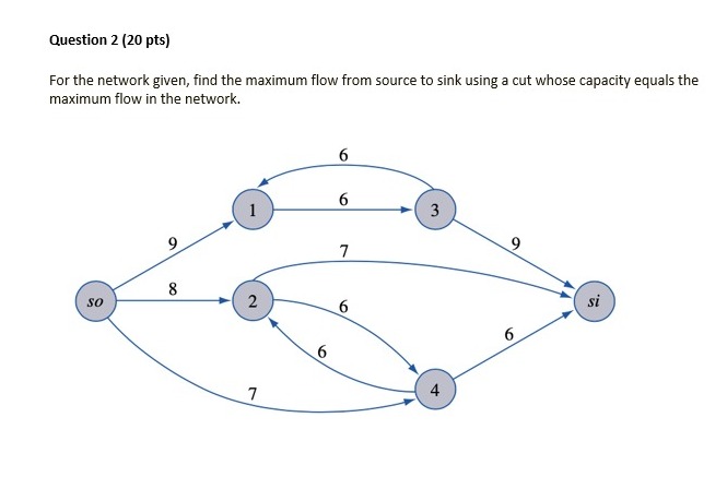 Solved Question 2 (20 pts)For the network given, find the | Chegg.com Solved Question 2 (20 pts)For the network given, find the | Chegg.com