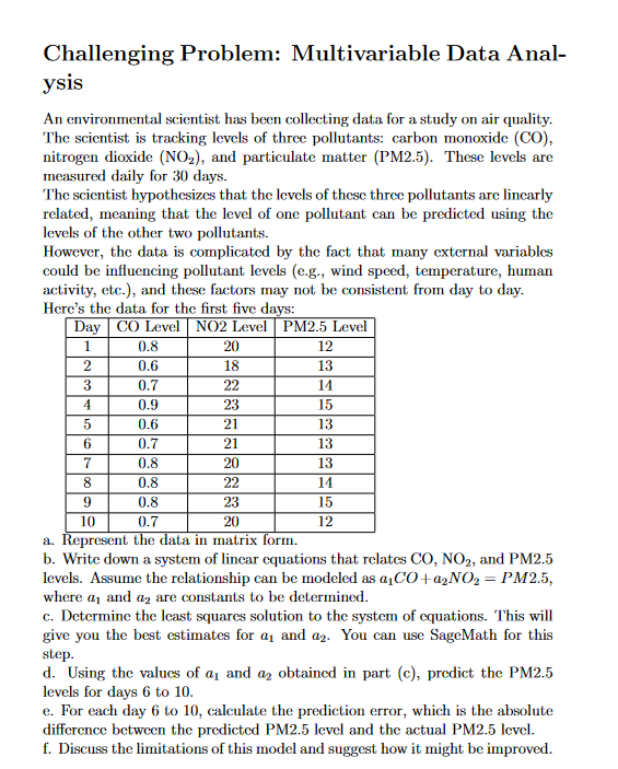 Challenging Problem: Multivariable Data Anal-ysisAn | Chegg.com