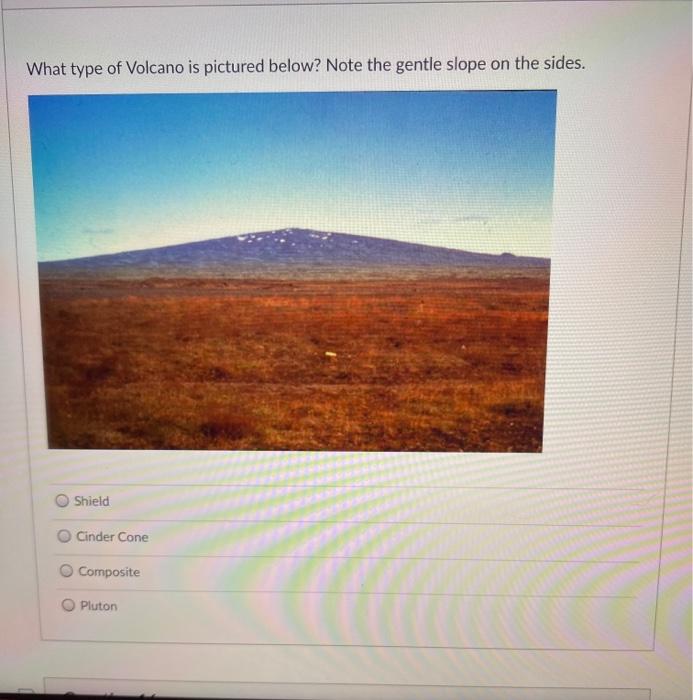 Solved What type of Volcano is pictured below? Note the | Chegg.com