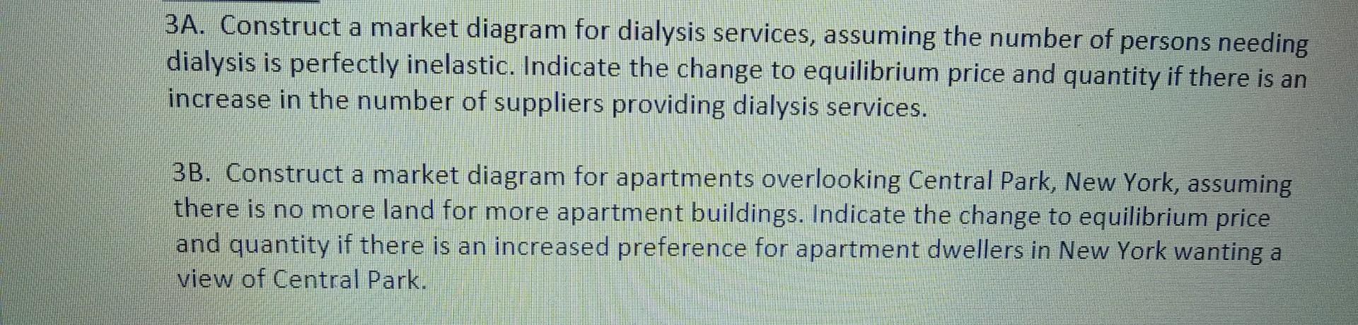Solved 3A. Construct a market diagram for dialysis services, | Chegg.com