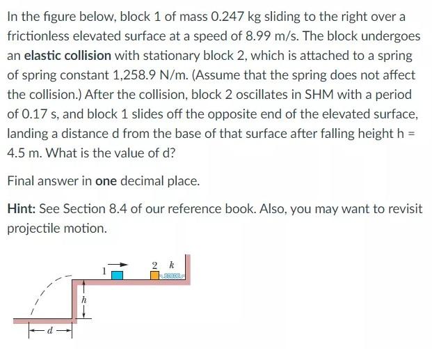 Solved In the figure below, block 1 of mass 0.247 kg sliding | Chegg.com