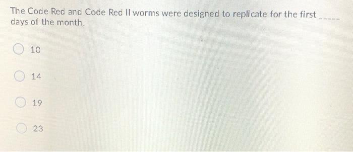 Solved The Code Red and Code Red II worms were designed to | Chegg.com