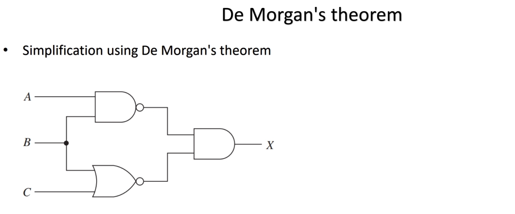Solved De Morgan's theoremSimplification using De Morgan's | Chegg.com