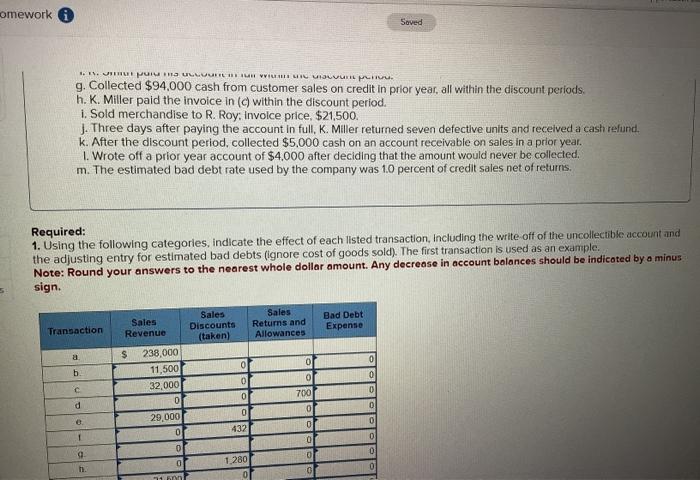 9. Collected $94,000 cash from customer sales on | Chegg.com