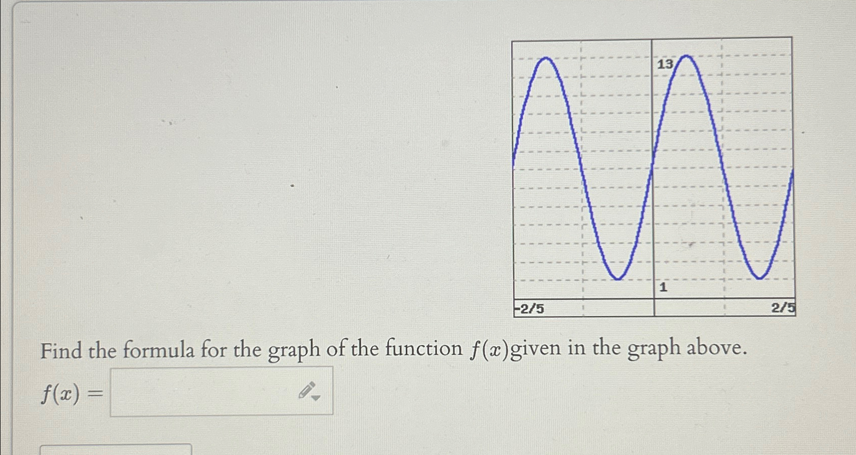 Solved Find the formula for the graph of the function f(x) | Chegg.com