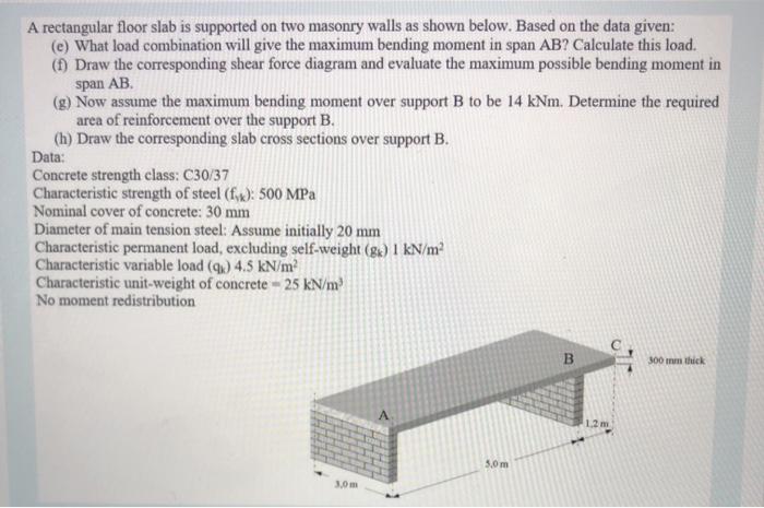 Solved A rectangular floor slab is supported on two masonry | Chegg.com