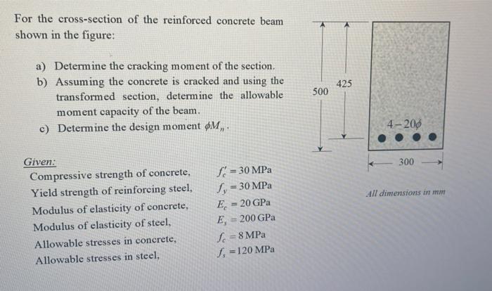 Solved For the cross-section of the reinforced concrete beam | Chegg.com