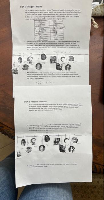 Solved Part 1: Integer Timeline Le 10 events that i can | Chegg.com