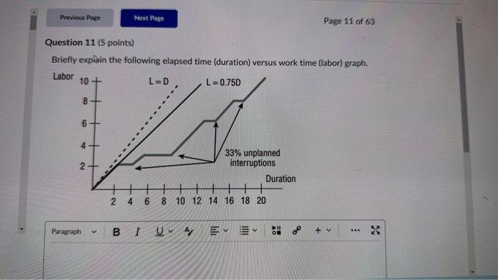 Solved Briefly explain the following elapsed time (duration) | Chegg.com