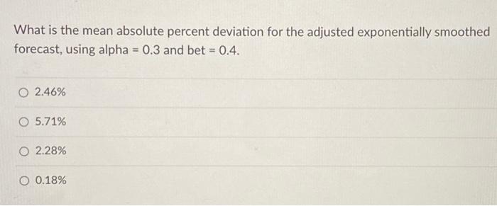 Solved What is the adjusted exponentially smoothed forecast | Chegg.com