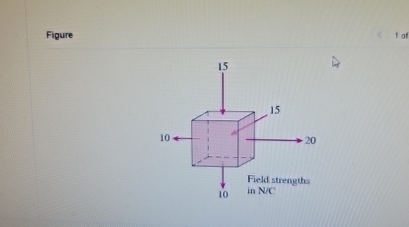 Solved 1 ﻿does The Missing Electric Field Vector On The