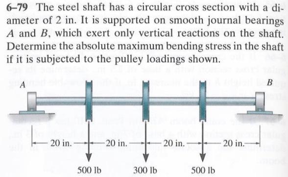 Solved 6-79 The steel shaft has a circular cross section | Chegg.com