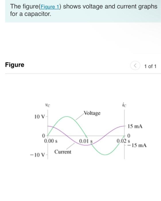 Solved What is the emf frequency f ? Express your answer to | Chegg.com