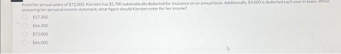 Solved From her annual salary of $72,000, Kiersten has | Chegg.com