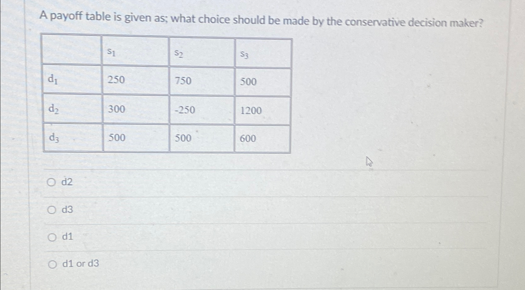 Solved A payoff table is given as; what choice should be | Chegg.com