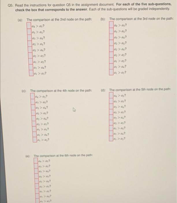 Solved Q5 (10 points) On your scratch paper, draw the | Chegg.com