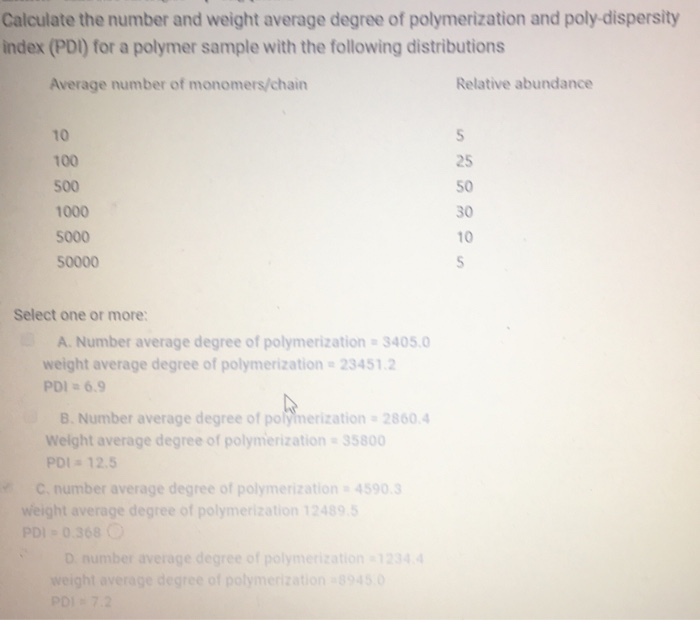 Solved Calculate the number and weight average degree of | Chegg.com
