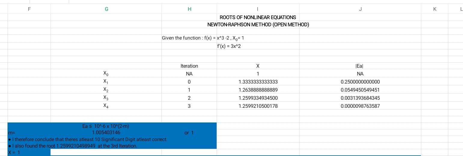 Solved solve the same problem using bisection in excel as | Chegg.com