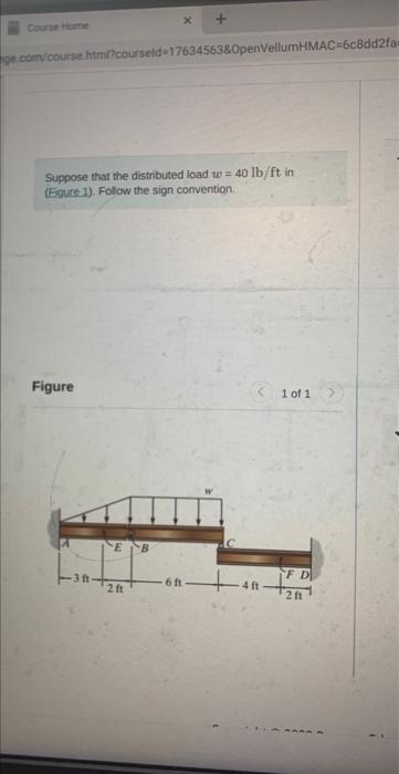 Solved Suppose that the distributed load w=40lb/ft in (Egure | Chegg.com