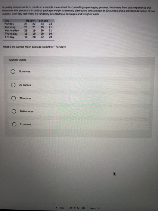 Solved A Quality Analyst Wants To Construct A Sample Mean Chegg solved-a-quality-analyst-wants-to-construct-a-sample-mean-chegg