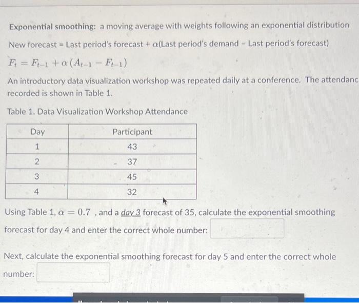 Solved Exponential smoothing: a moving average with weights | Chegg.com