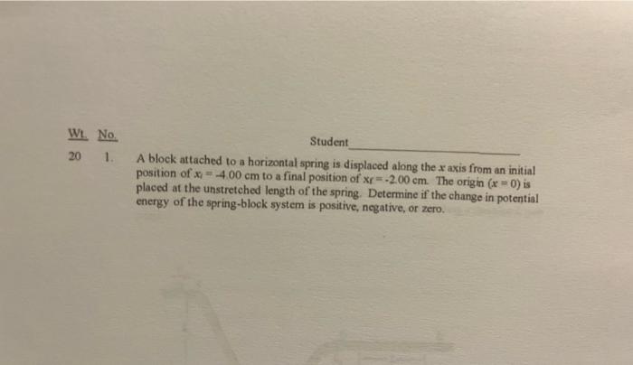 Solved 1. A block attached to a horizontal spring is | Chegg.com