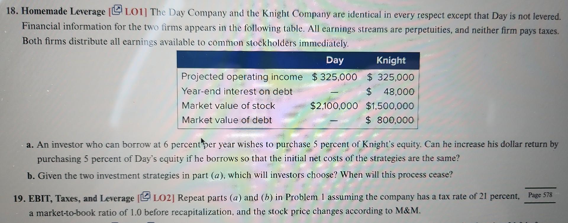 Solved 8. Homemade Leverage [저 LO1] The Day Company and the | Chegg.com