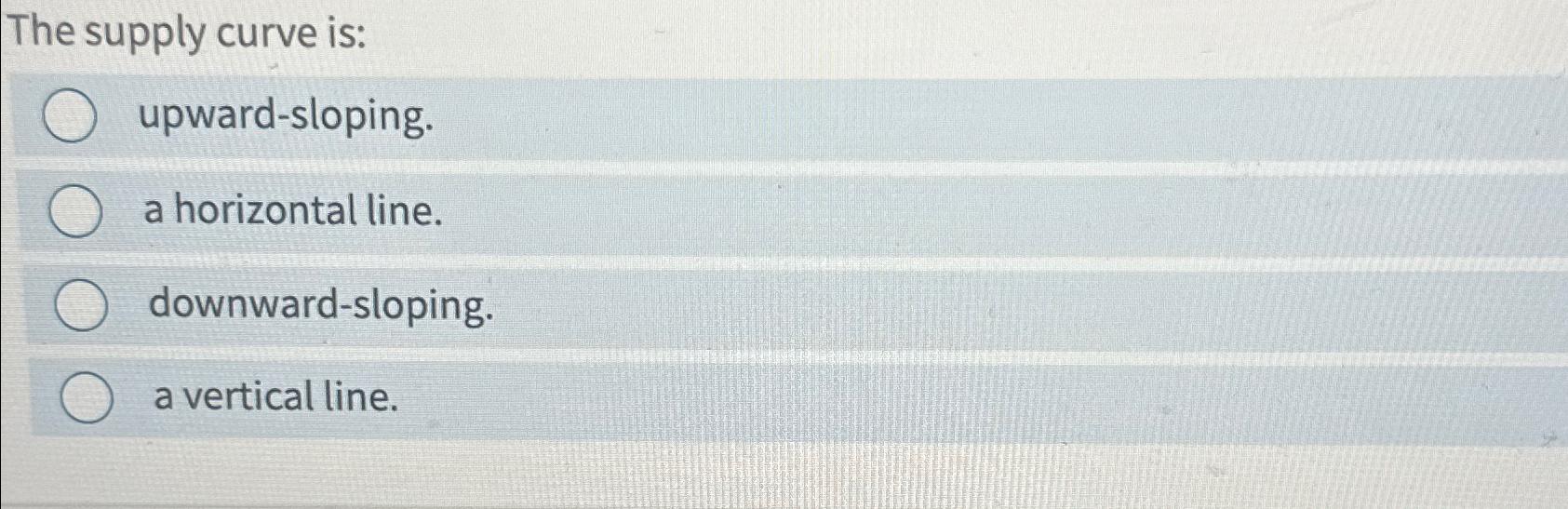 Solved The supply curve is:upward-sloping.a horizontal | Chegg.com