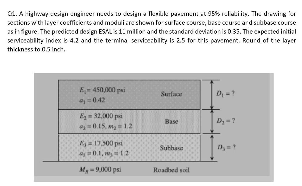 Solved Q1. A highway design engineer needs to design a | Chegg.com