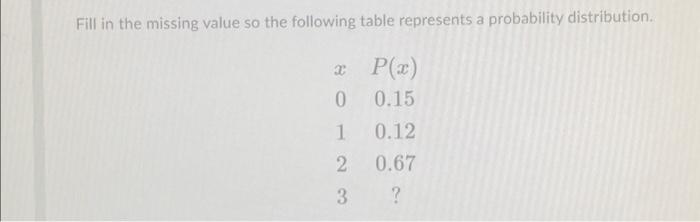 Solved Fill in the missing value so the following table | Chegg.com