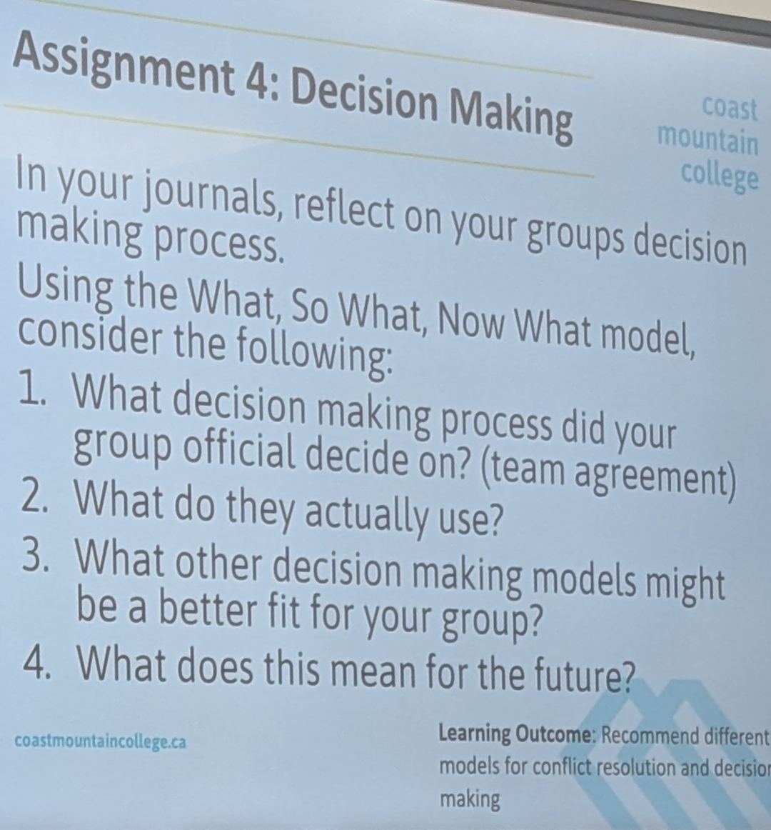 Solved Assignment 4: Decision MakingIn your journals, | Chegg.com