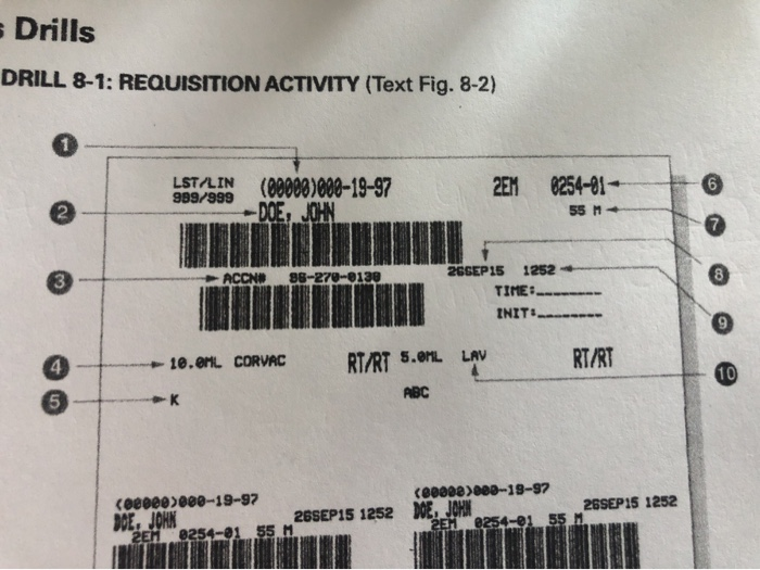 SKILLS DRILL 8-1: REQUISITION ACTIVITY (Text Fig. | Chegg.com