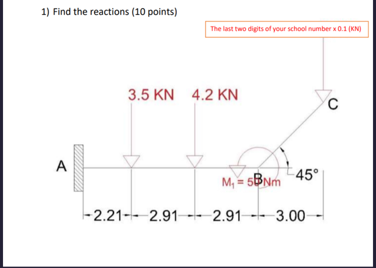 Solved Find the reactions (10 ﻿points)The last two digits of | Chegg.com