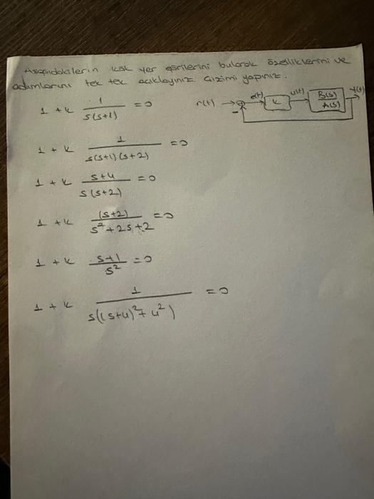 Solved Find the root locus of the following step by step, | Chegg.com