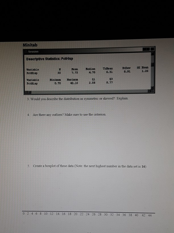 Solved Minitab Session Descriptive Statistics: PctHisp | Chegg.com