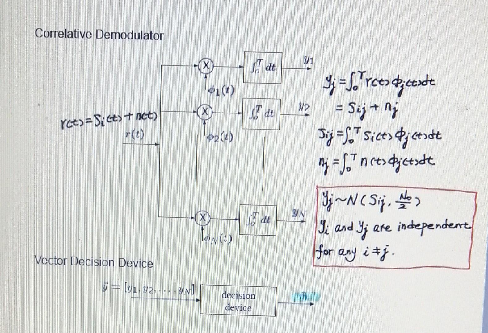 Solved 2 2. Considering the correlative demodulator as shown | Chegg.com